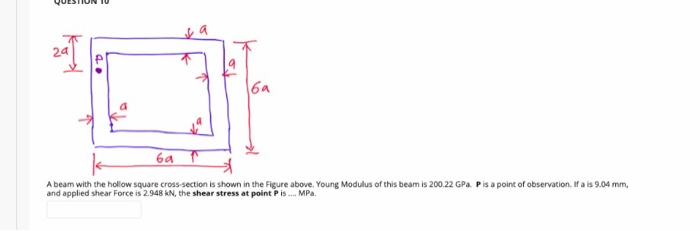 Solved 16a ba A beam with the hollow square cross-section is | Chegg.com