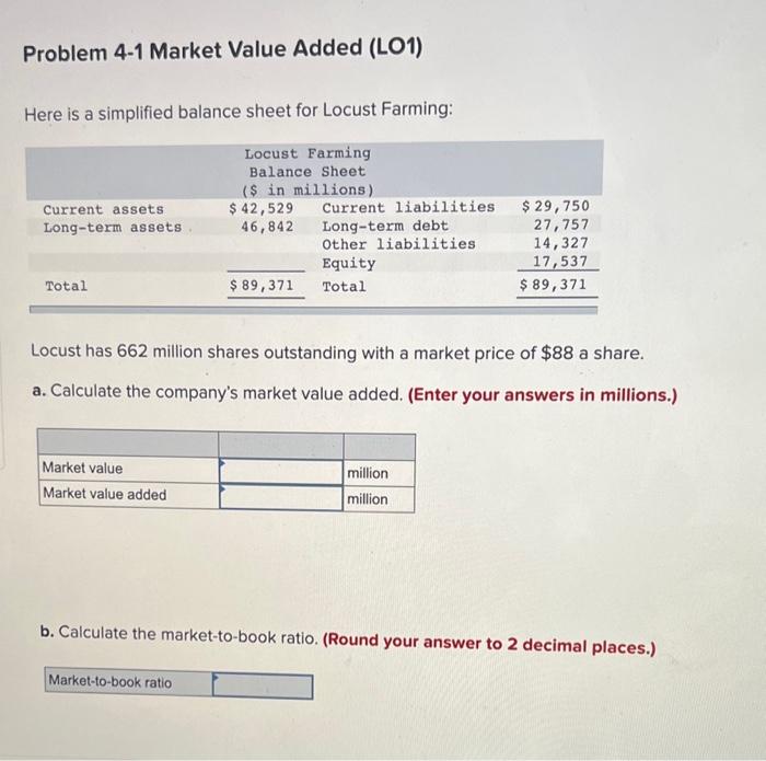 Solved Problem 4-1 Market Value Added (LO1) Here is a | Chegg.com