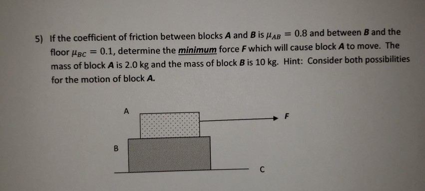 Solved 5) If the coefficient of friction between blocks A | Chegg.com