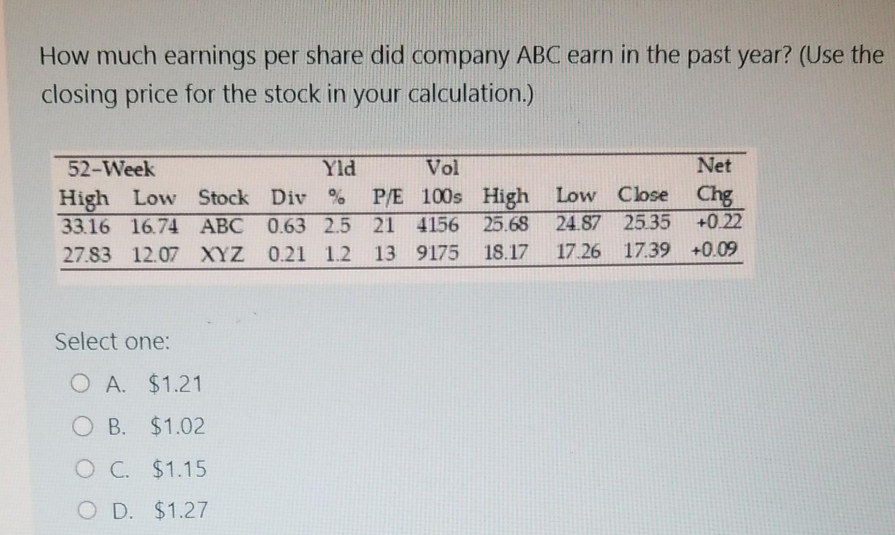 Solved How much earnings per share did company ABC earn in | Chegg.com