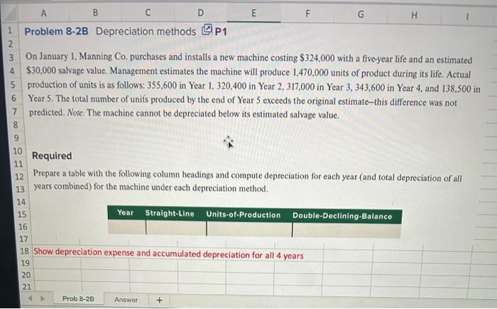 Solved On January 1, Manning Co. purchases and installs a | Chegg.com