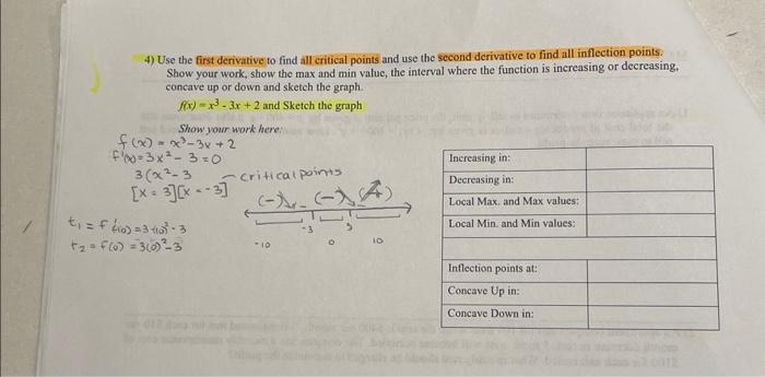 Solved 4) Use the first derivative to find all critical | Chegg.com