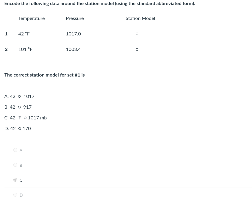 Solved Encode the following data around the station model | Chegg.com Solved Encode the following data around the station model | Chegg.com