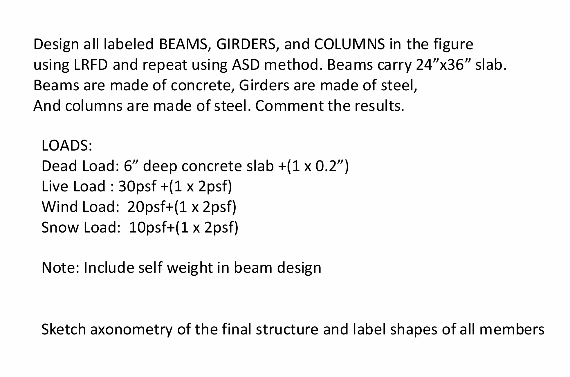Solved Design all labeled BEAMS, GIRDERS, and COLUMNS in the | Chegg.com