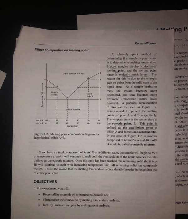 Solved Recrystallizati DATA TABLE Part I Recrystallization | Chegg.com