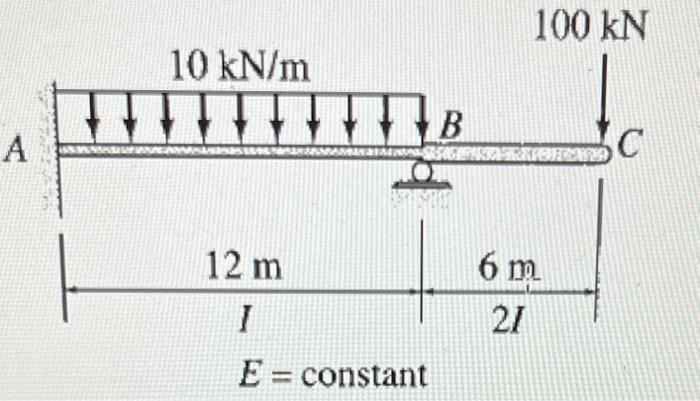 Solved E= constant | Chegg.com