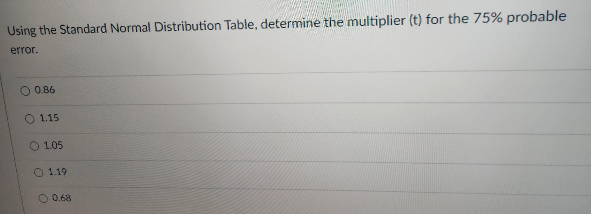 Solved Using the Standard Normal Distribution Table, | Chegg.com