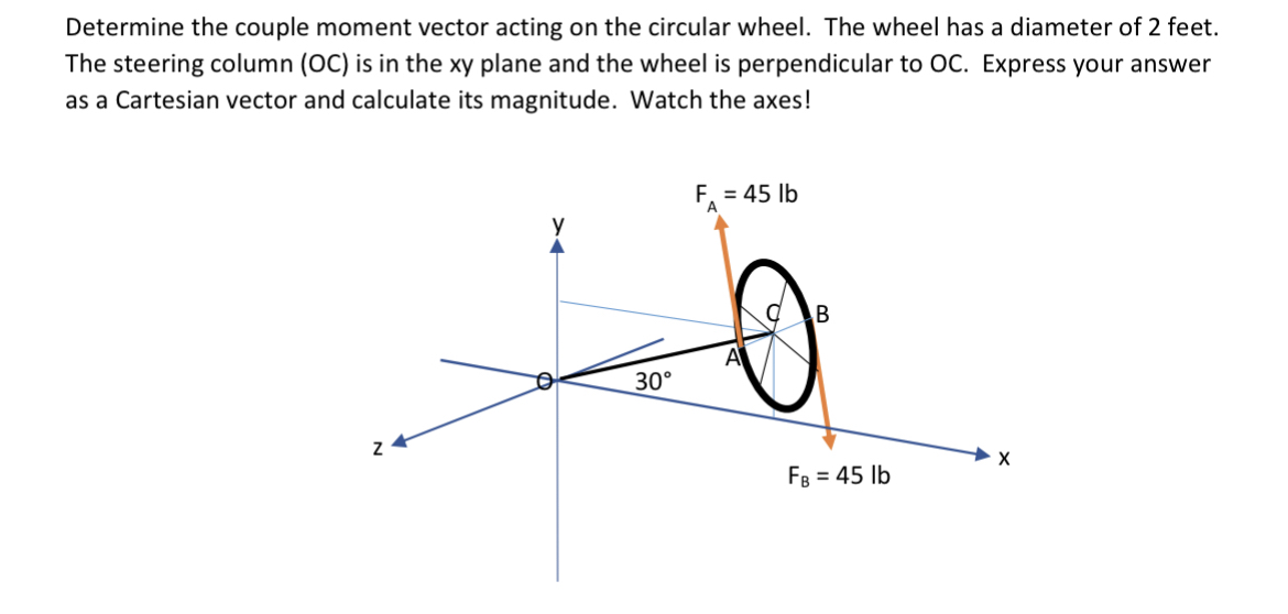 Solved Determine the couple moment vector acting on the | Chegg.com