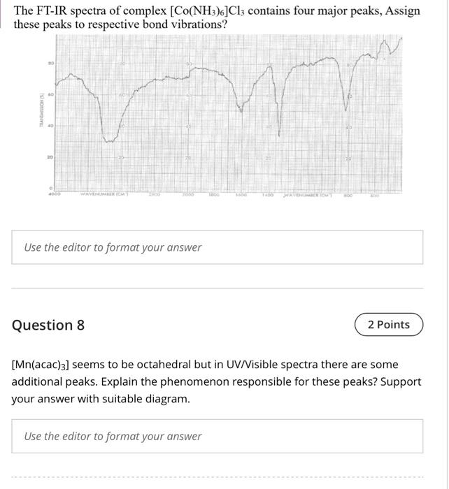 Solved The FT-IR spectra of complex [Co(NH3).]Cl3 contains | Chegg.com
