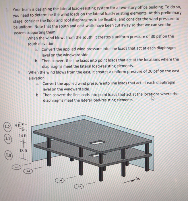 Your team is designing the lateral load-resisting | Chegg.com