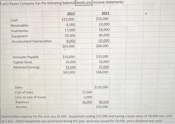 Hi can i please get help from this please? please | Chegg.com