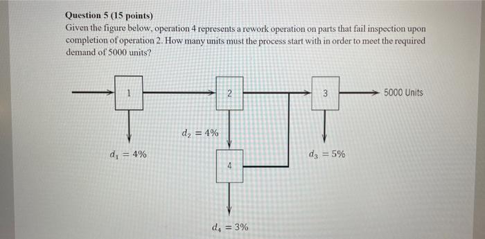 Solved Question 5 (15 points) Given the figure below, | Chegg.com
