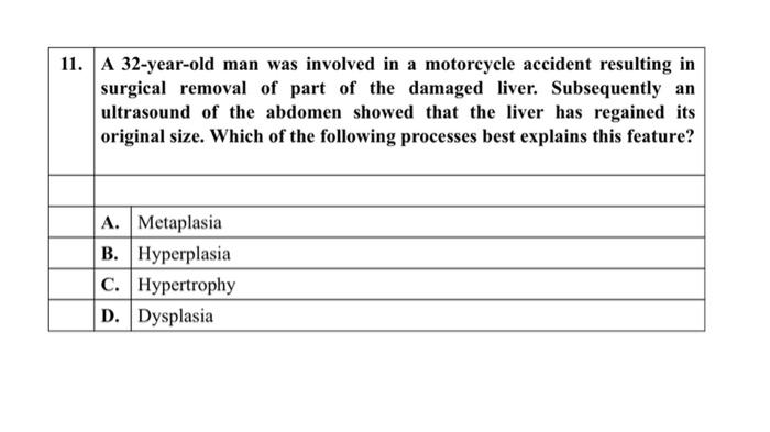 Solved SRA- Topics• Cellular adaptations• Cell injury• Acute | Chegg.com