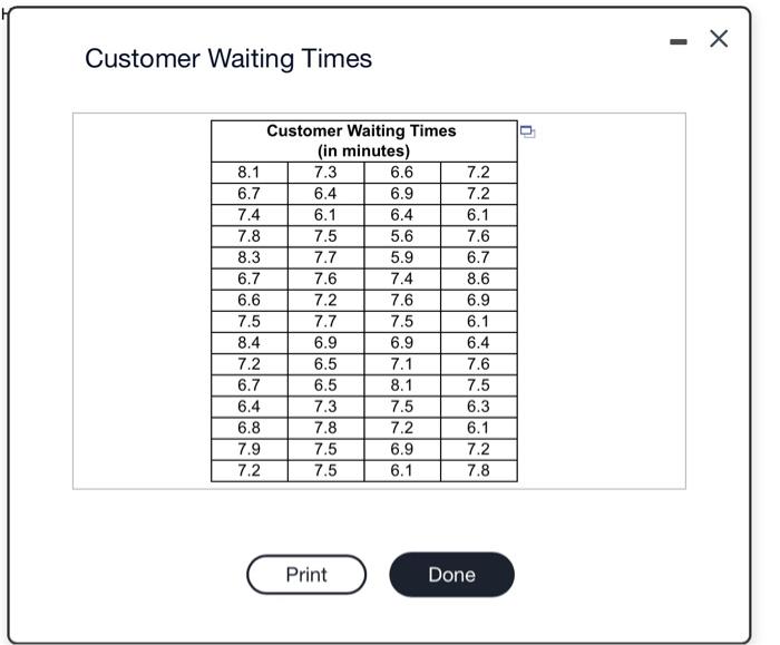 Solved Customer Waiting TimesThe data table contains waiting | Chegg.com