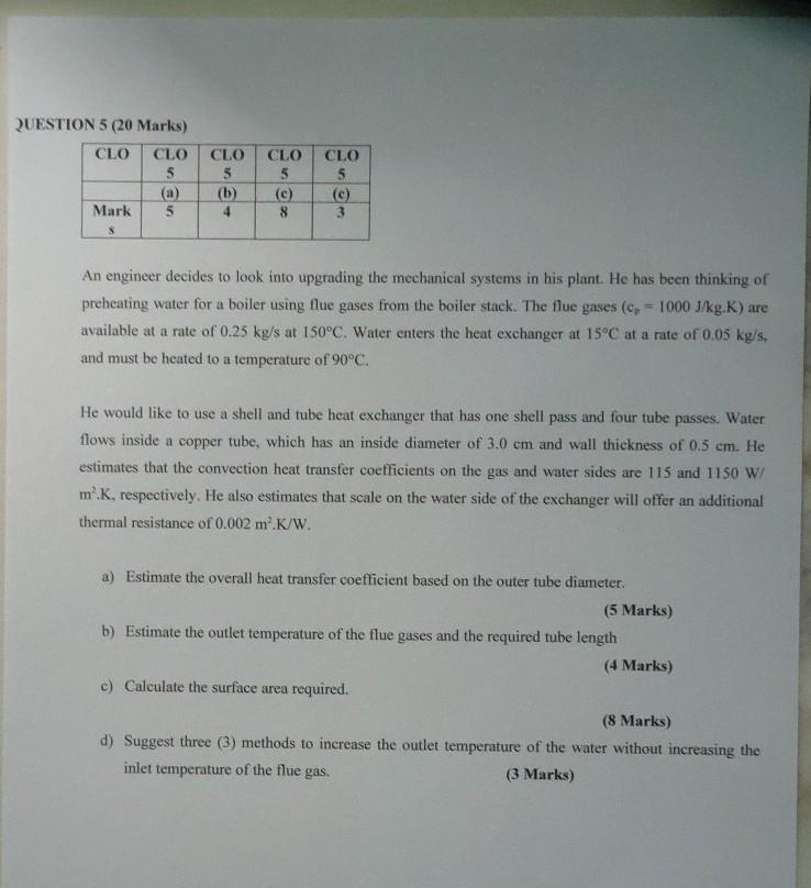 Solved QUESTION 5 (20 Marks) CLO CLO 5 CLO 5 CLO 5 (c) 8 CLO | Chegg.com Solved QUESTION 5 (20 Marks) CLO CLO 5 CLO 5 CLO 5 (c) 8 CLO | Chegg.com