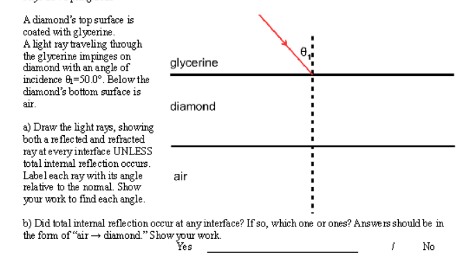 Solved A diamond's top surface is coated with glycerine. A | Chegg.com