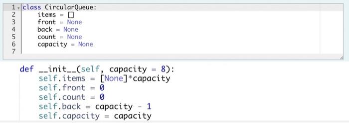 Solved Circular queue is just like a normal queue with no | Chegg.com