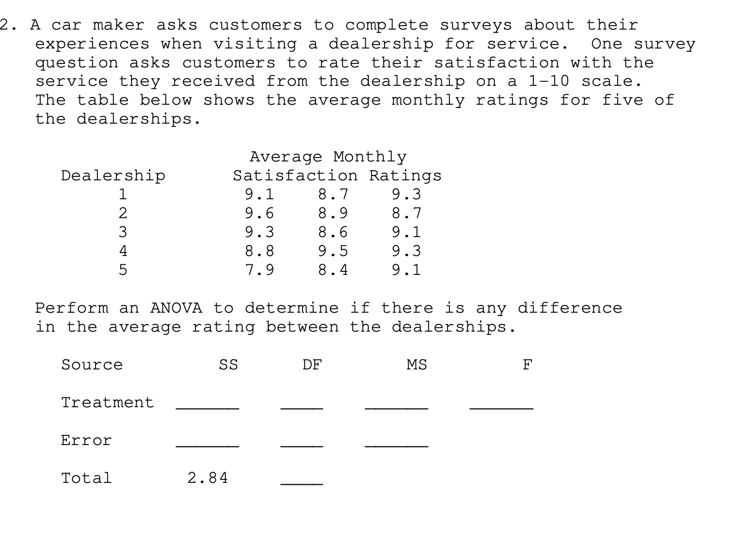 Solved A car maker asks customers to complete surveys about | Chegg.com