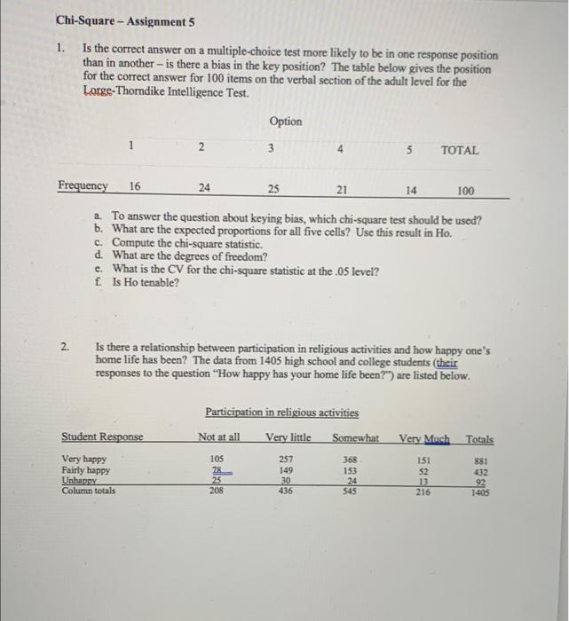 Chi-Square - Assignment 5 1. Is the correct answer on | Chegg.com
