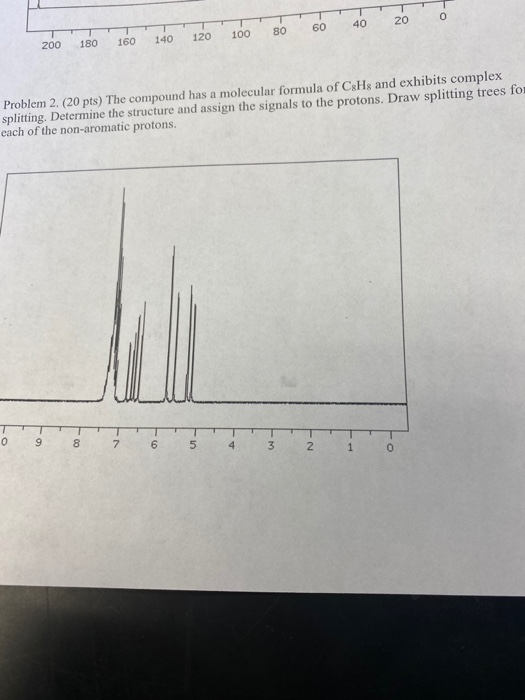 Solved The compound has a molecular formula of C8H8. | Chegg.com