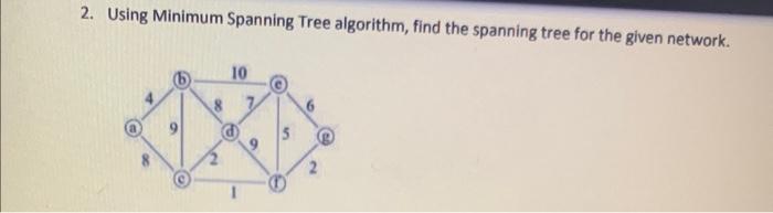 Solved 2 Using Minimum Spanning Tree Algorithm Find The 3741