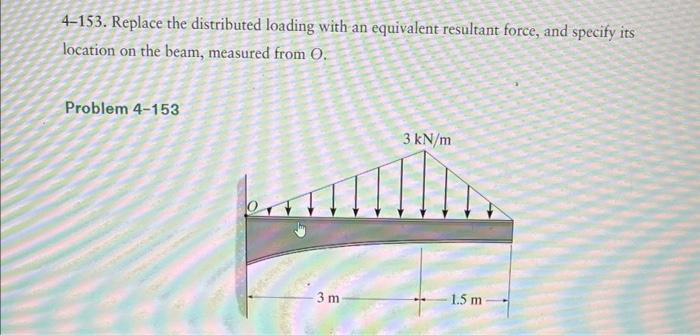 Replace the distributed loading with an equivalent | Chegg.com