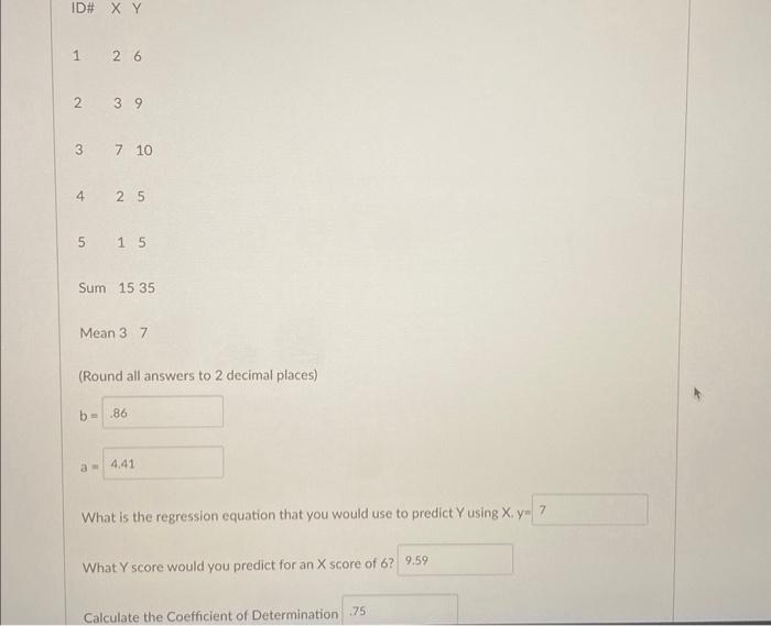 Solved (Round all answers to 2 decimal places)What Y score | Chegg.com