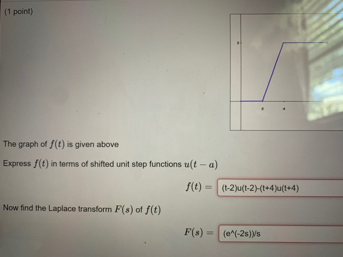 Solved (1 point) The graph of f(t) is given above Express | Chegg.com