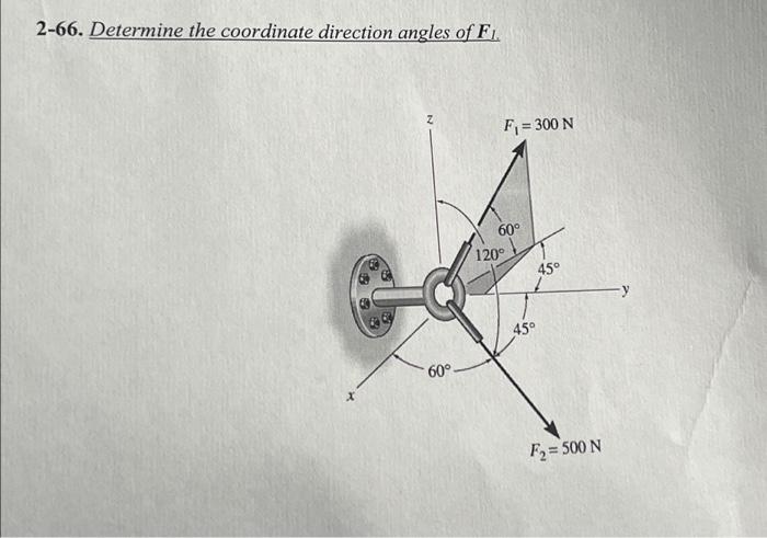 Solved 2-66. Determine the coordinate direction angles of | Chegg.com