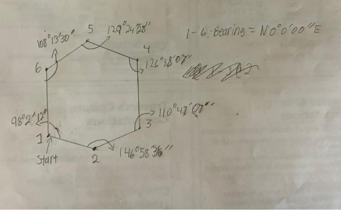 Solved Find all course bearing in degrees, minutes, seconds. | Chegg.com