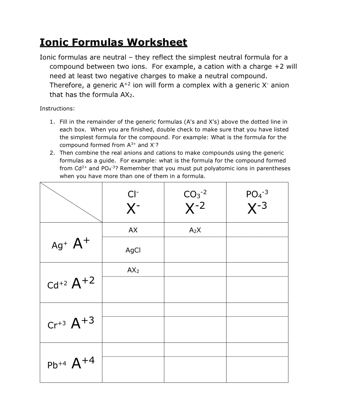 Solved Ionic Formulas WorksheetIonic formulas are neutral - | Chegg.com
