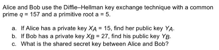 Solved Alice and Bob use the Diffie-Hellman key exchange | Chegg.com