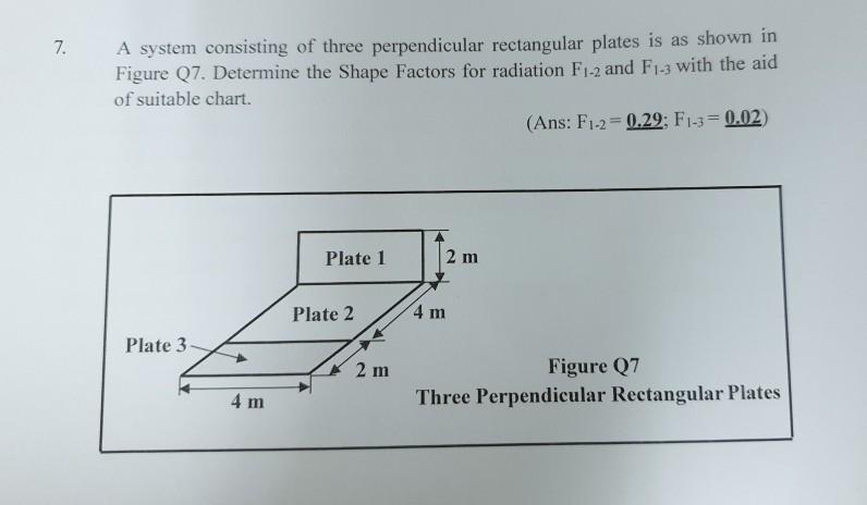 Solved 7. A system consisting of three perpendicular | Chegg.com