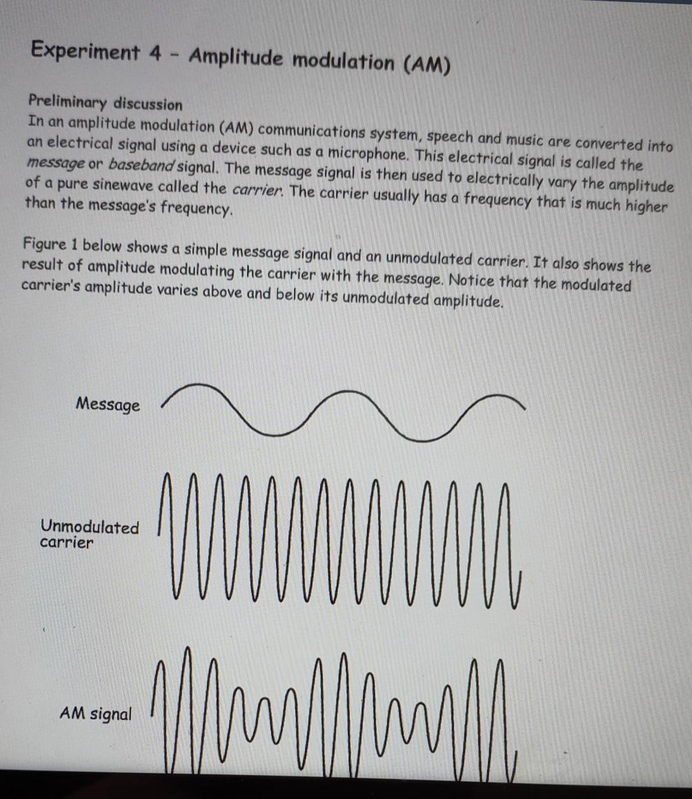 Experiment 4 - Amplitude modulation (AM) Preliminary | Chegg.com