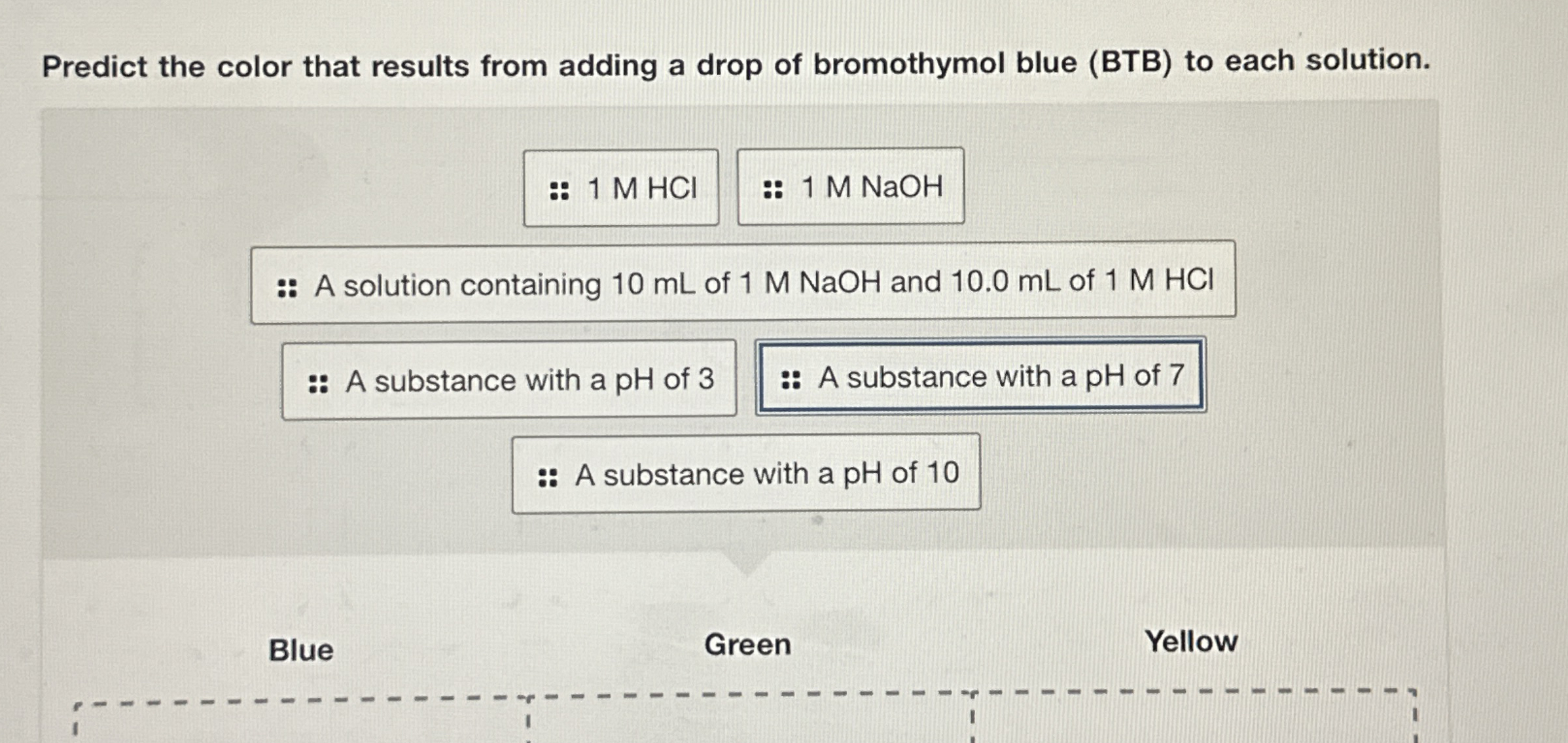 Solved Predict the color that results from adding a drop of | Chegg.com