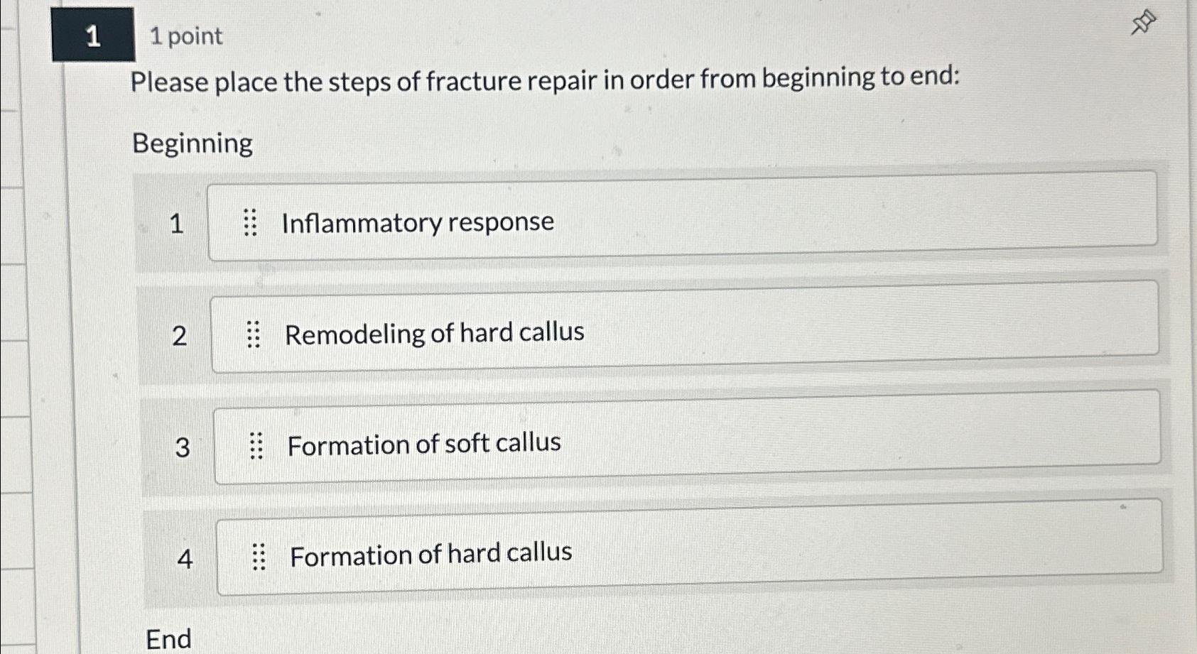 Solved 11 ﻿pointPlease place the steps of fracture repair in | Chegg.com
