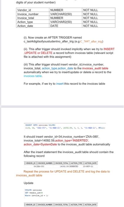 Solved digits of your student number) Vendor id | Chegg.com