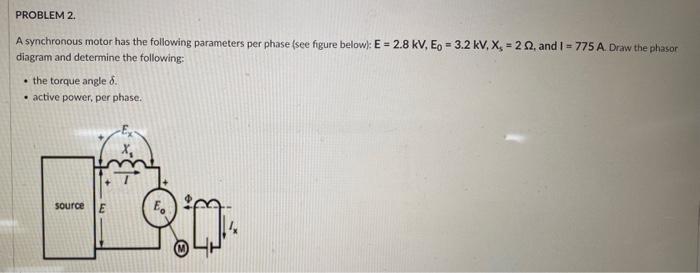 Solved A synchronous motor has the following parameters per | Chegg.com