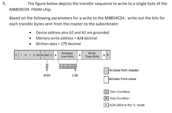 Solved The figure below depicts the transfer sequence to | Chegg.com