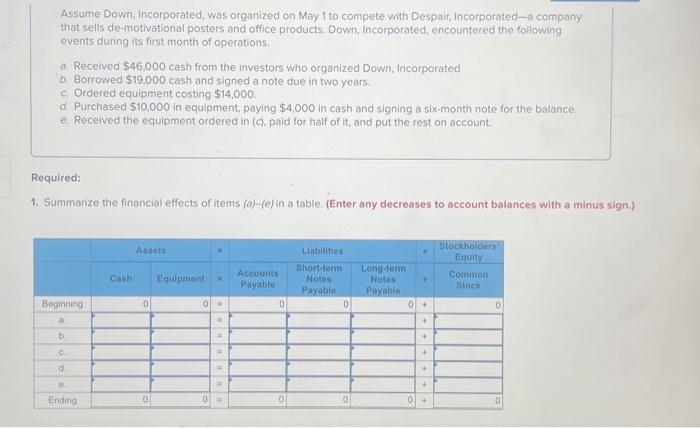 please answer asap !!!!!:) -thanks | Chegg.com