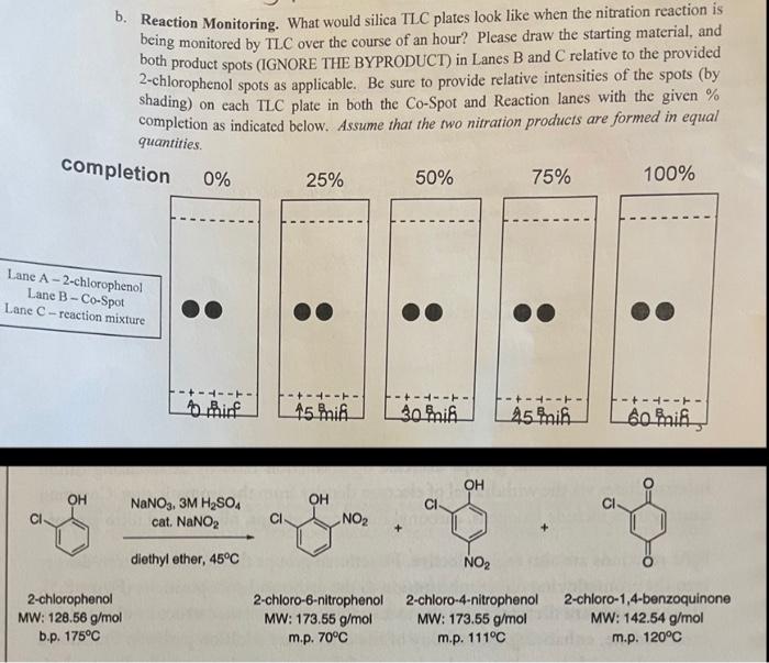 B Reaction Monitoring What Would Silica Tlc Plates