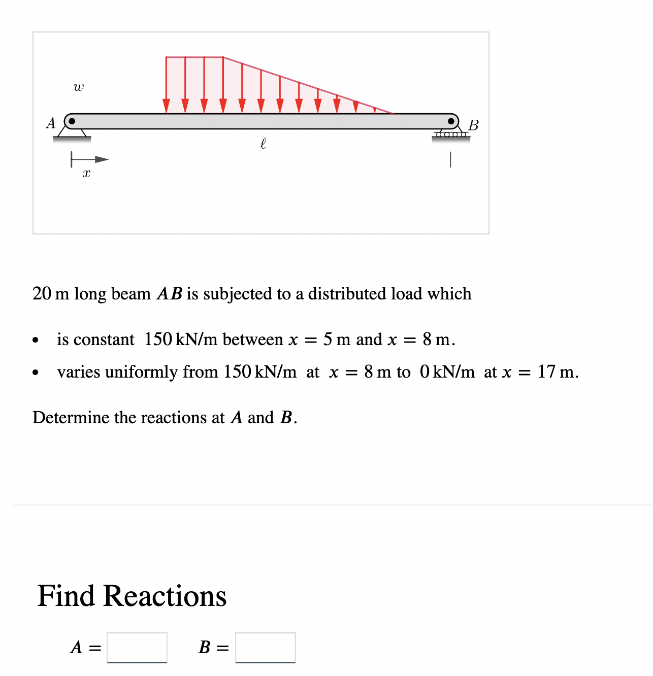 Solved 20m ﻿long beam AB ﻿is subjected to a distributed load | Chegg.com