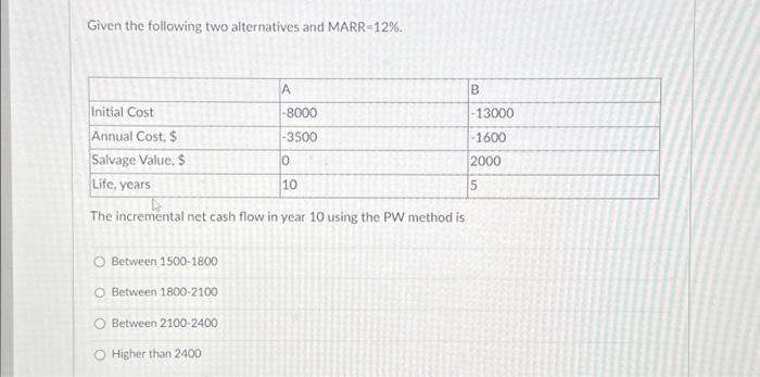 Solved Given the following two alternatives and MARR=12%. | Chegg.com