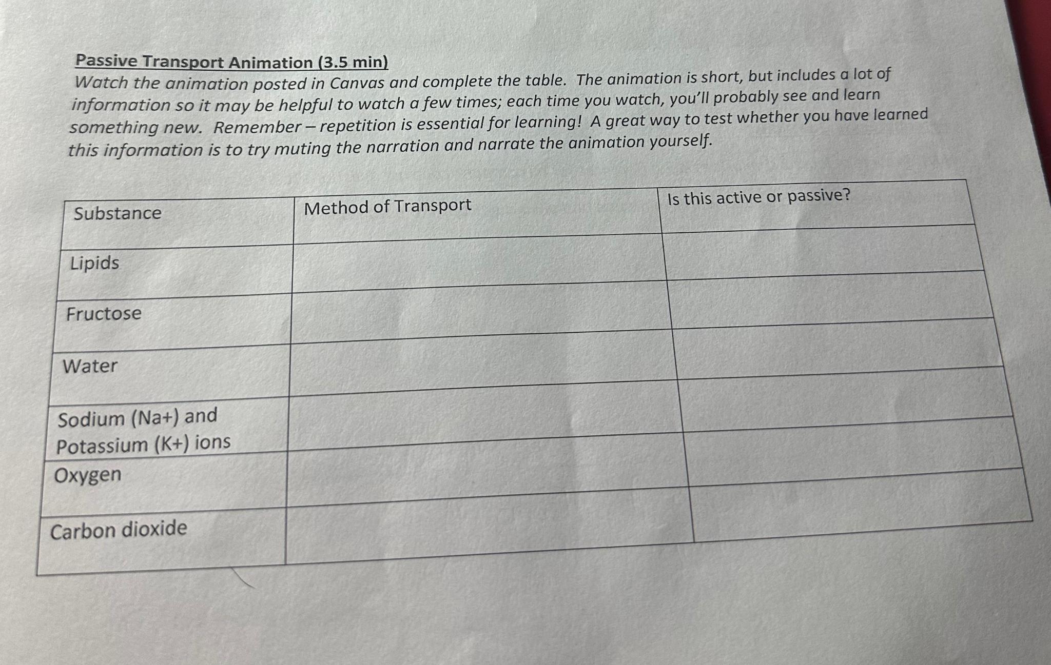 Solved Passive Transport Animation (3.5 ﻿min)Watch the | Chegg.com