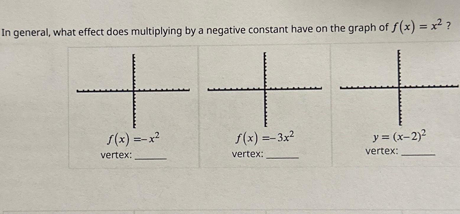 Solved In general, what effect does multiplying by a | Chegg.com
