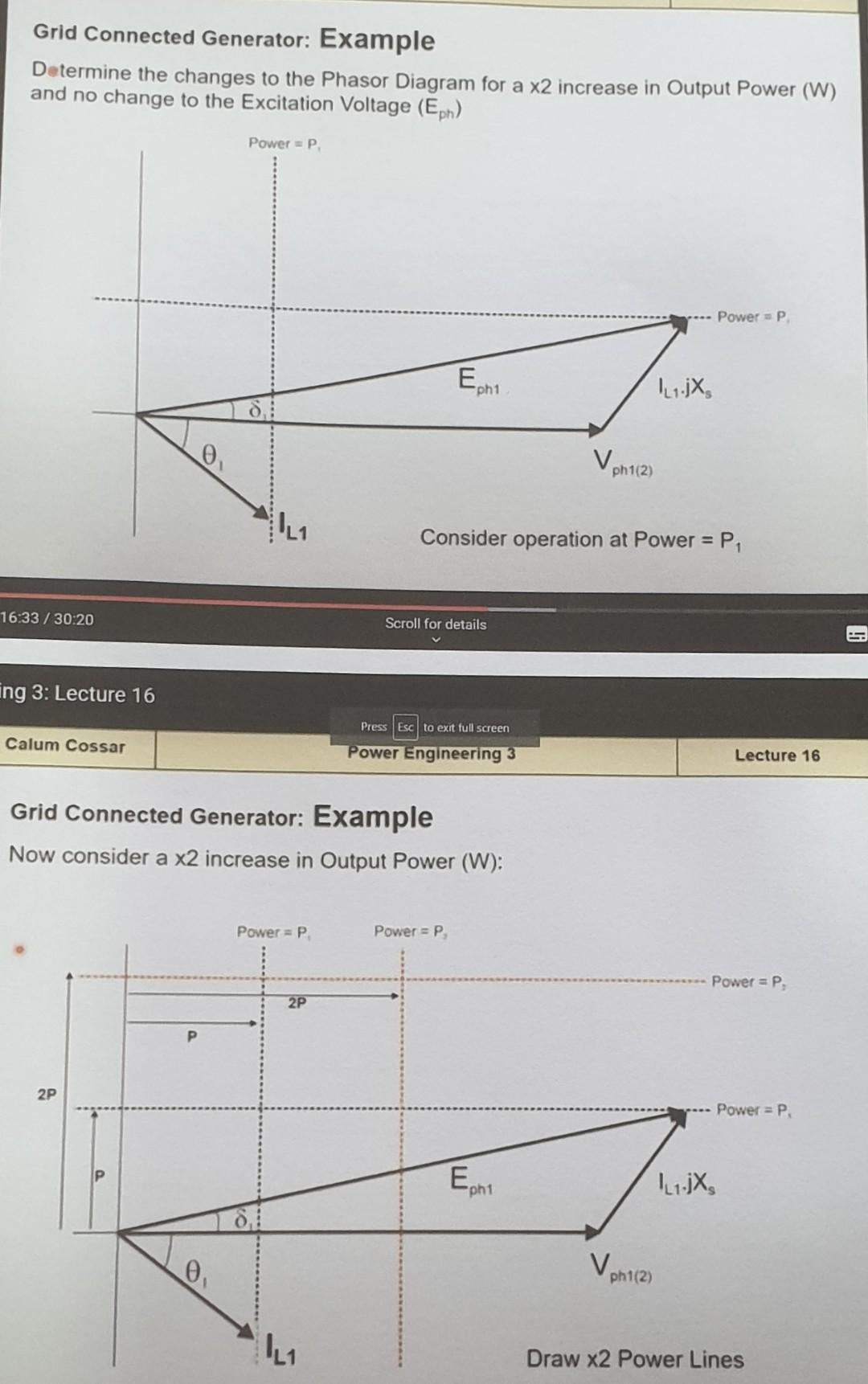 Solved Grid Connected Generator: Example Determine the | Chegg.com