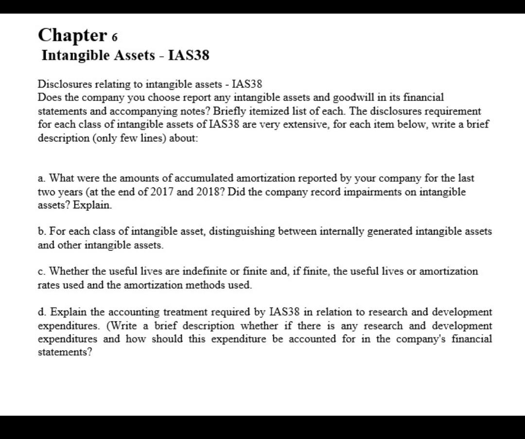Chapter 6 Intangible Assets - IAS38 Disclosures | Chegg.com