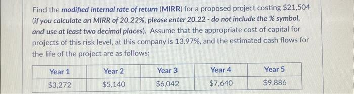 Solved Find the modified internal rate of return (MIRR) for | Chegg.com