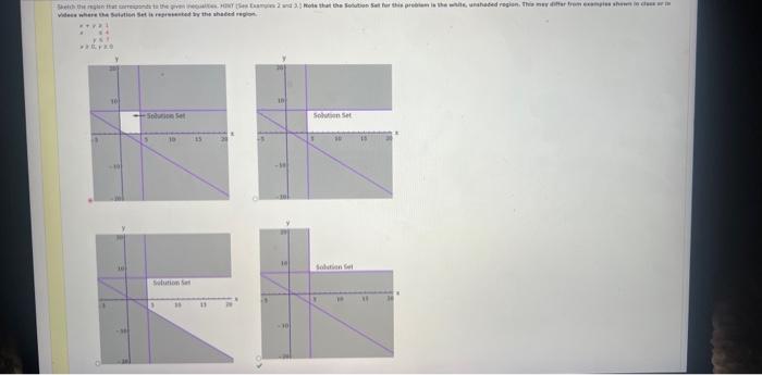 Solved Sar whether the region is bounded or unbounded. The | Chegg.com