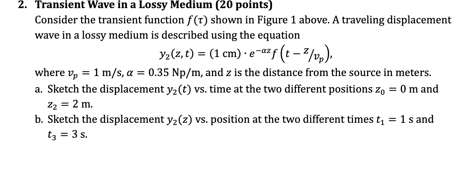 Solved Transient Wave in ﻿a Lossy Medium (20 | Chegg.com
